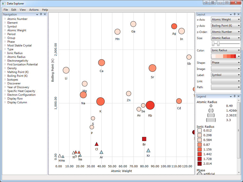 Data Explorer Software